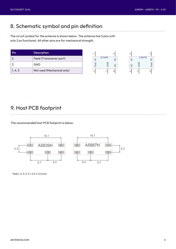 Rufa datasheet page 8