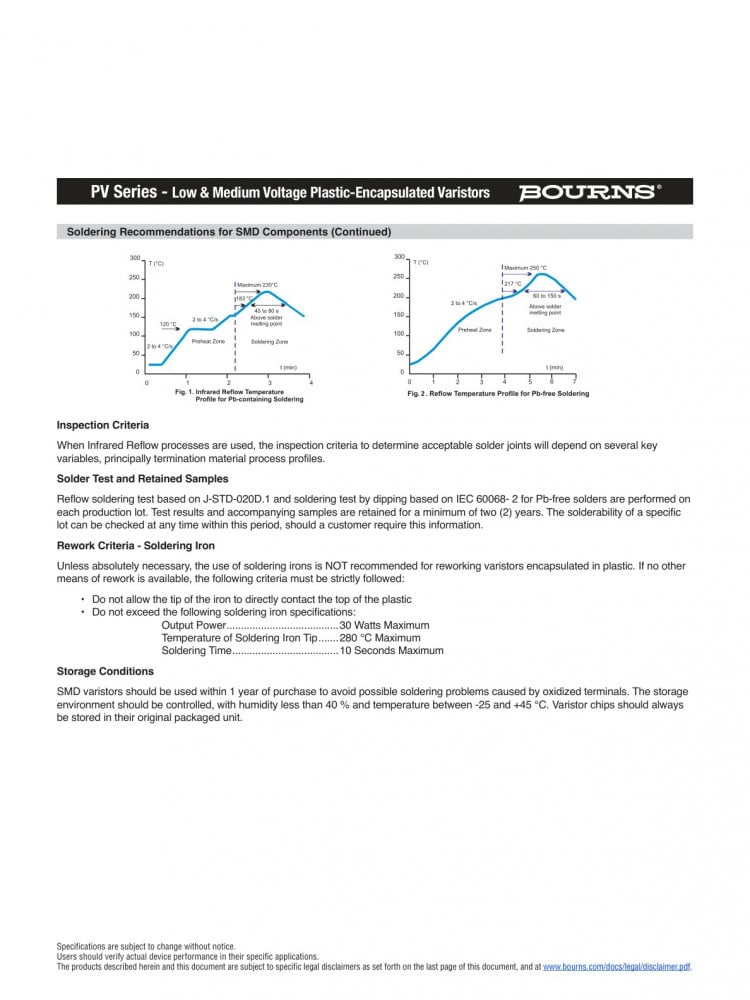 BOURNS PV Series datasheet page 10