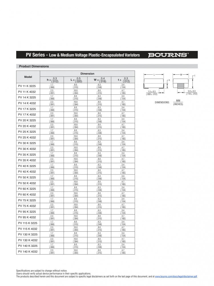 BOURNS PV Series datasheet page 3
