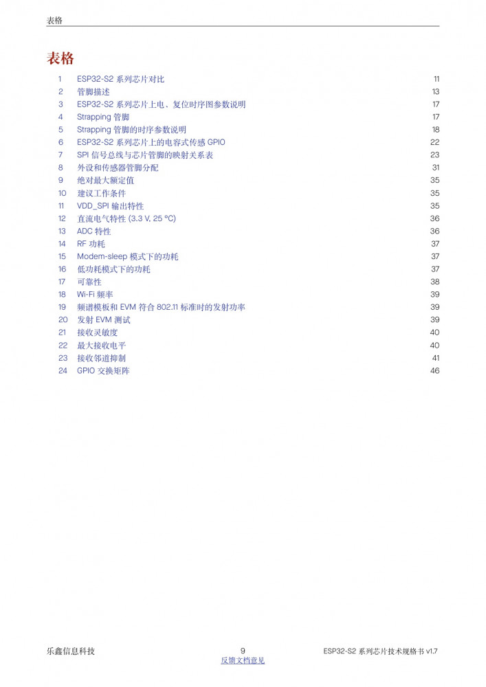 ESP32-S2 datasheet page 9