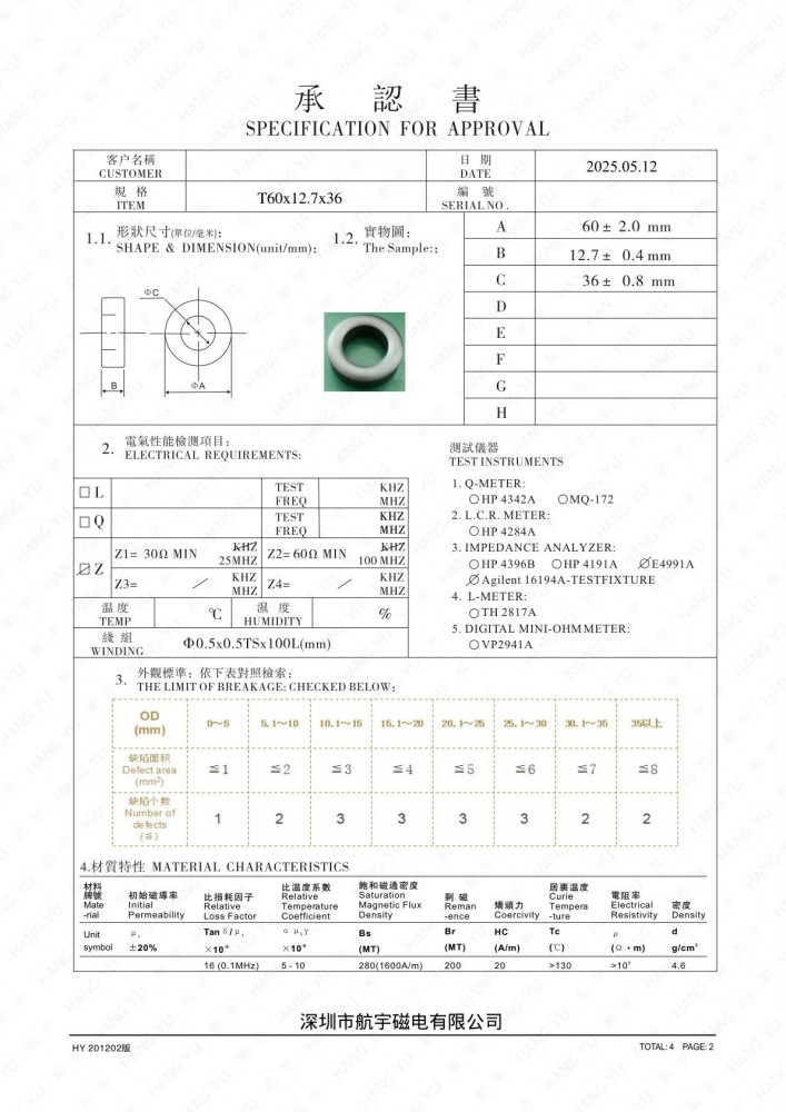 T60×12.7×36 inspection data page