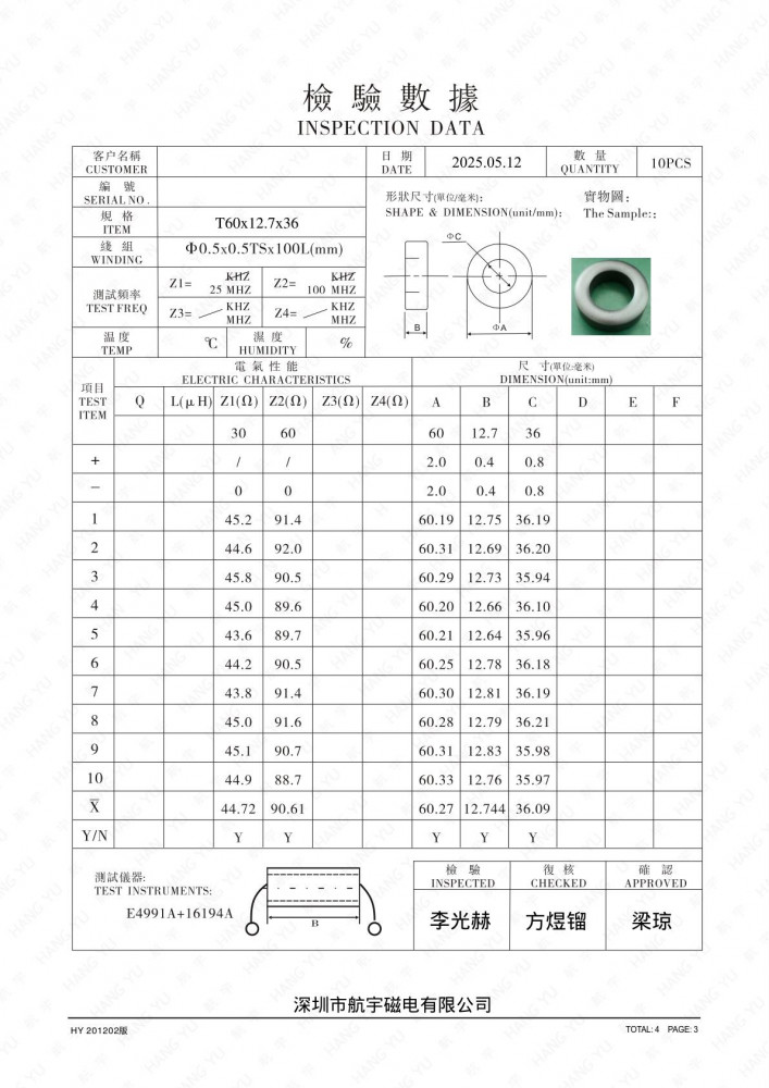 T60×12.7×36 impedance curve page