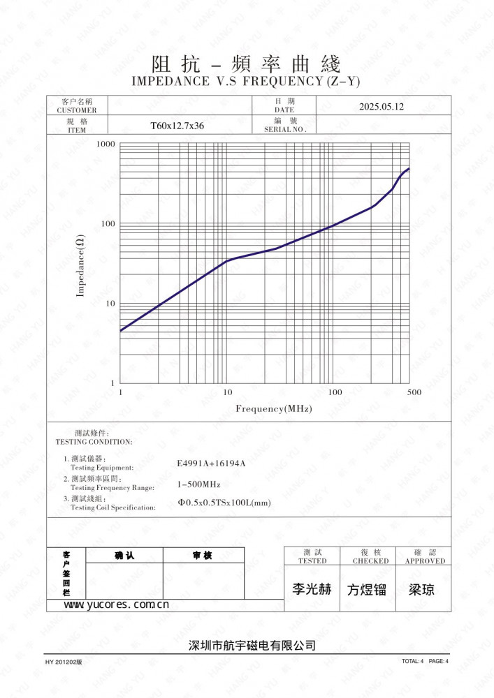 T60×12.7×36 technical document page 4