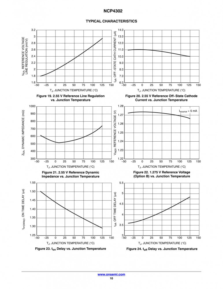 NCP4302 datasheet page 10