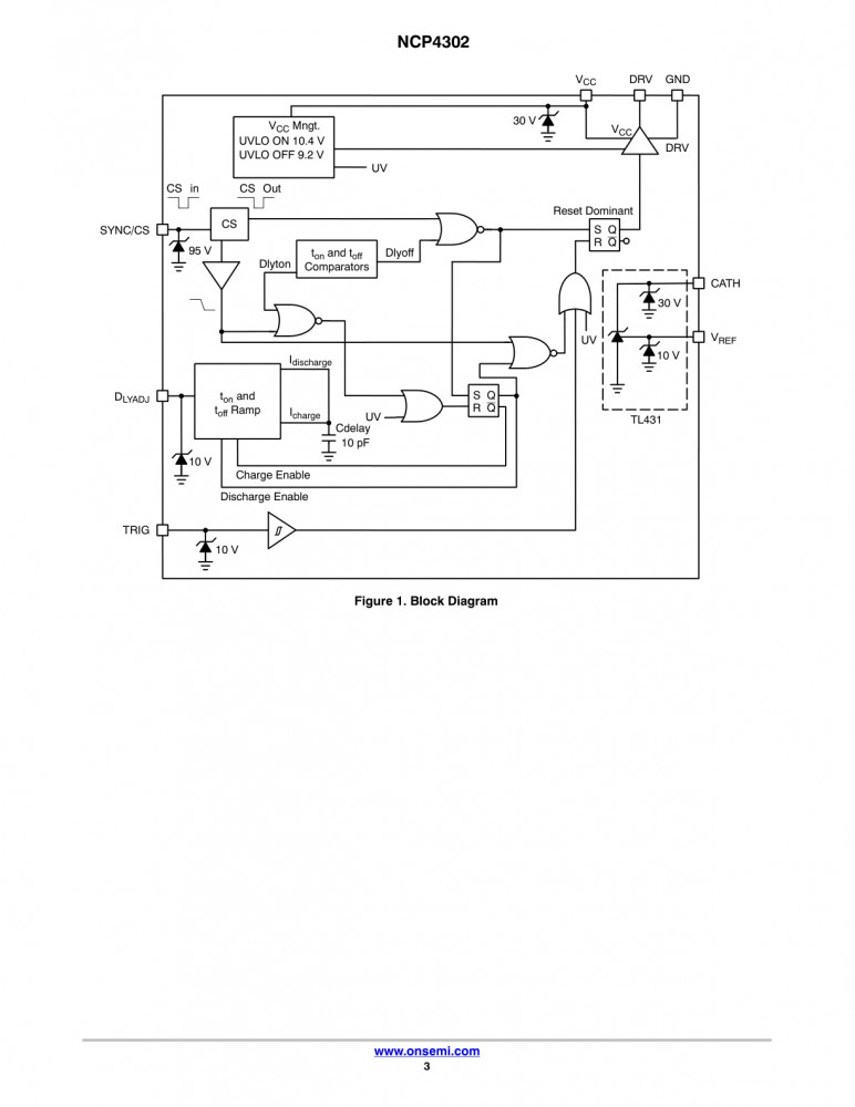NCP4302 datasheet page 3