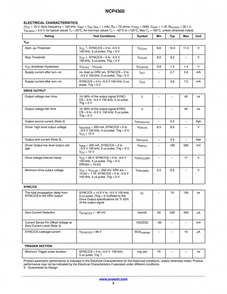 NCP4302 datasheet page 5