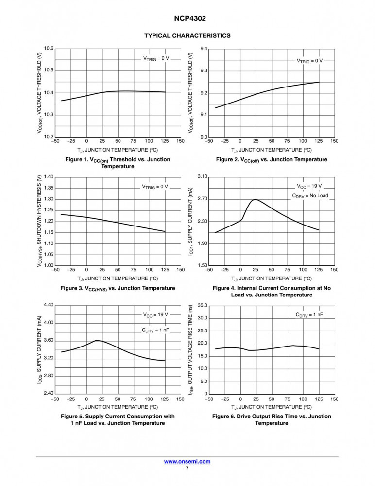 NCP4302 datasheet page 7