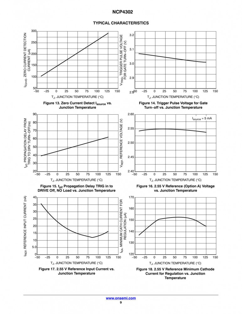 NCP4302 datasheet page 9