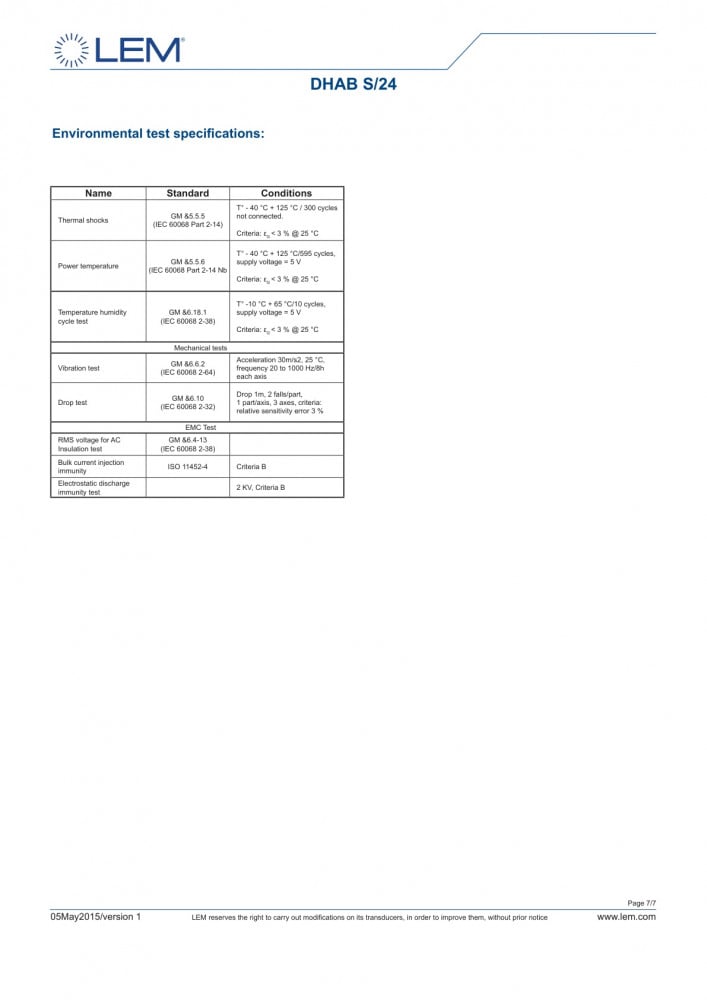 DHAB S/24 datasheet page 7