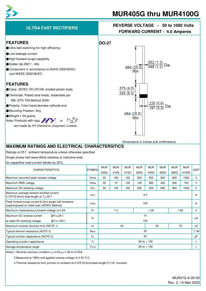 MUR420G datasheet page 1