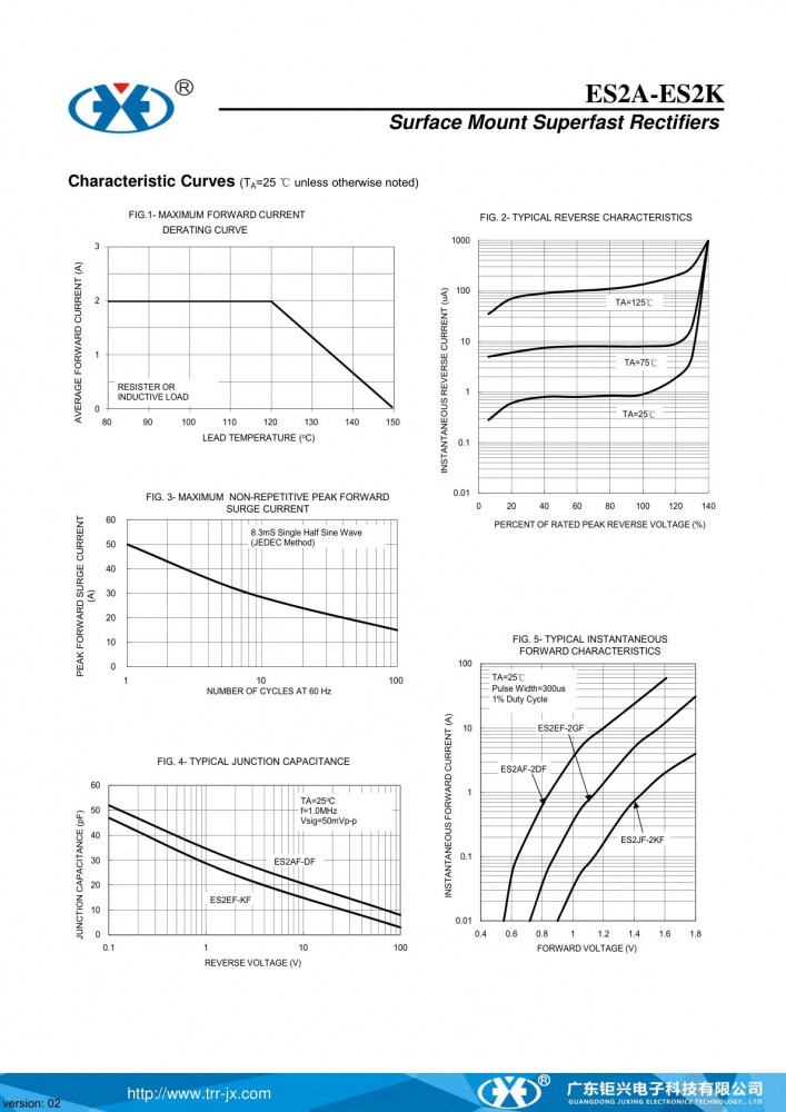 JUXING ES2K datasheet page 2