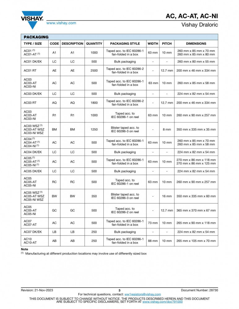 VISHAY AC series datasheet page 3