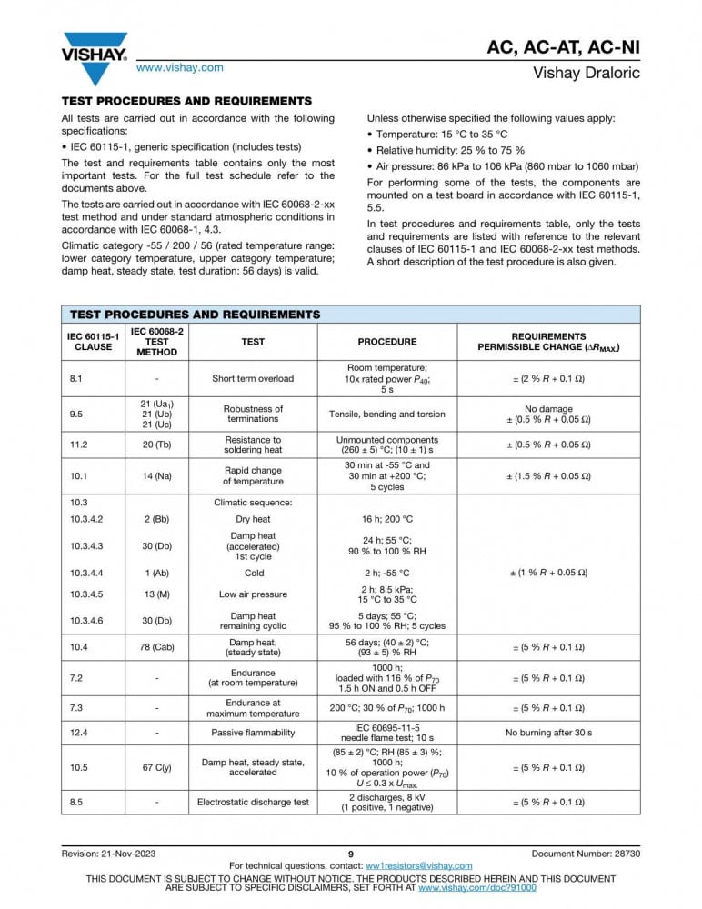 VISHAY AC series datasheet page 9