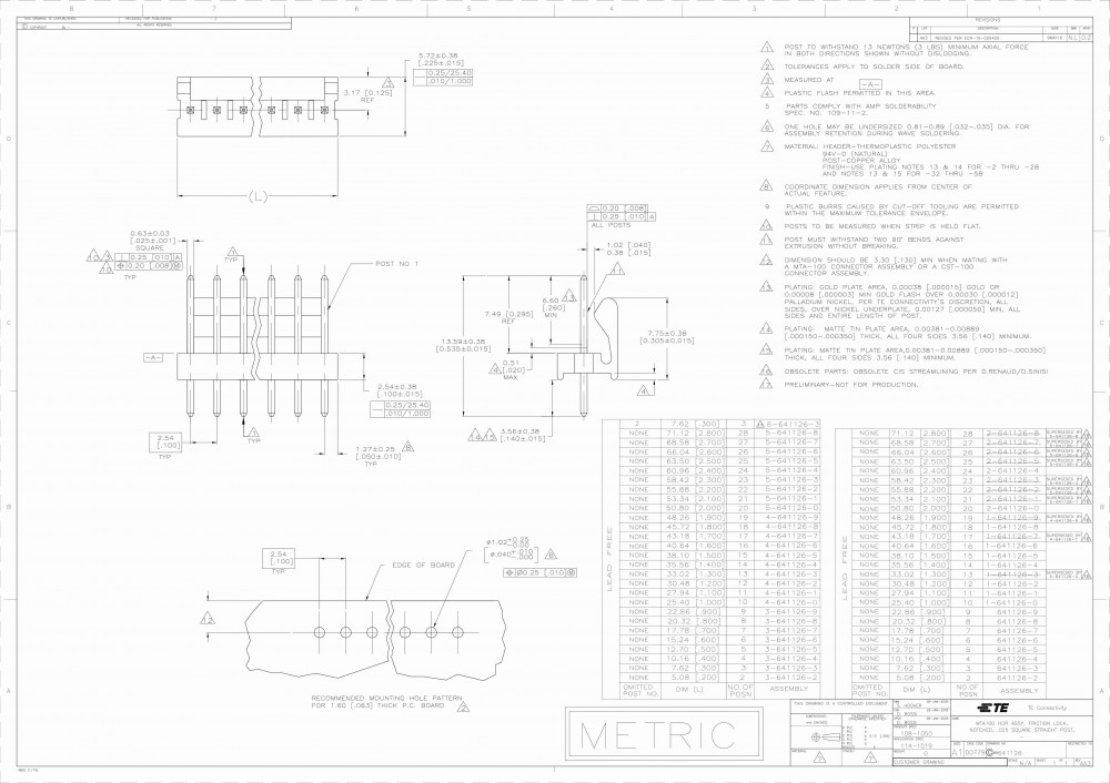 TE Connectivity 3-641126-5 controlled drawing preview