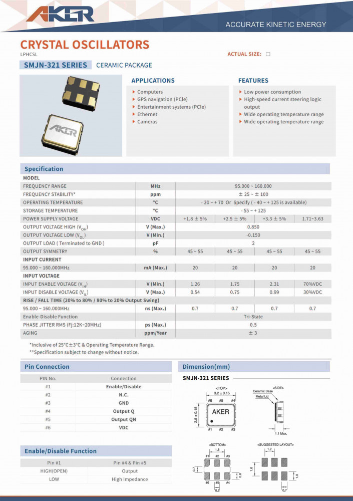 AKER SMJN-321 Series technical document preview
