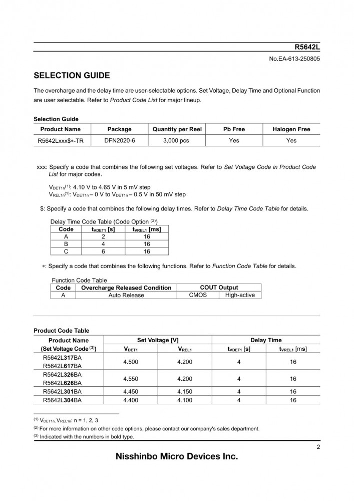 R5642L datasheet page 2