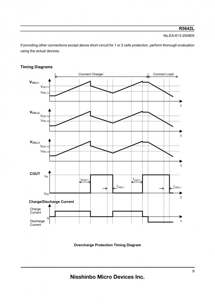 R5642L datasheet page 9
