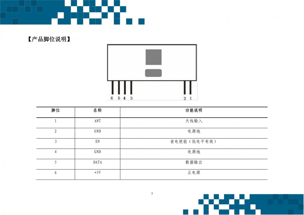 CNS-RXB7-433M datasheet page 5