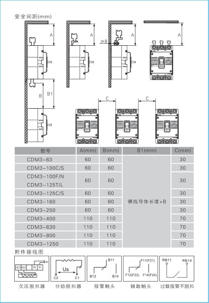 CDM3 manual page 6