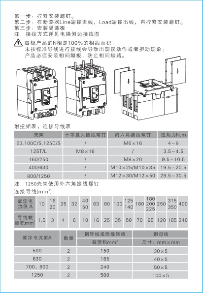 CDM3 manual page 7