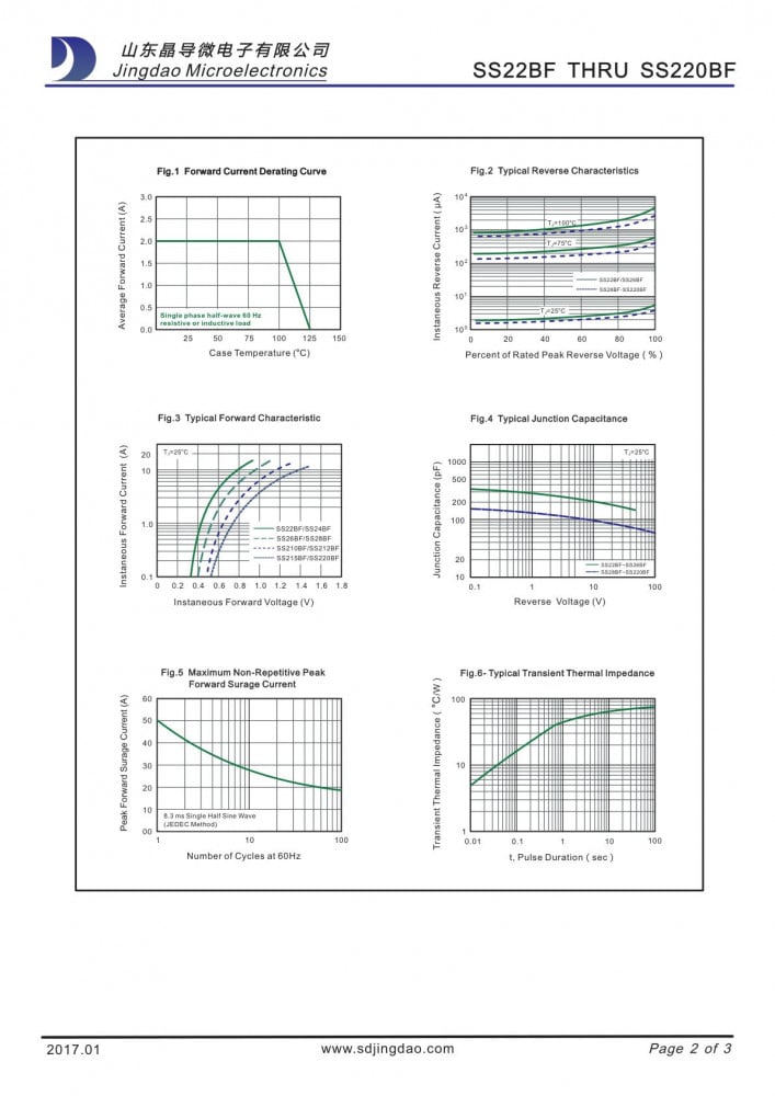 SS210BF datasheet page 2
