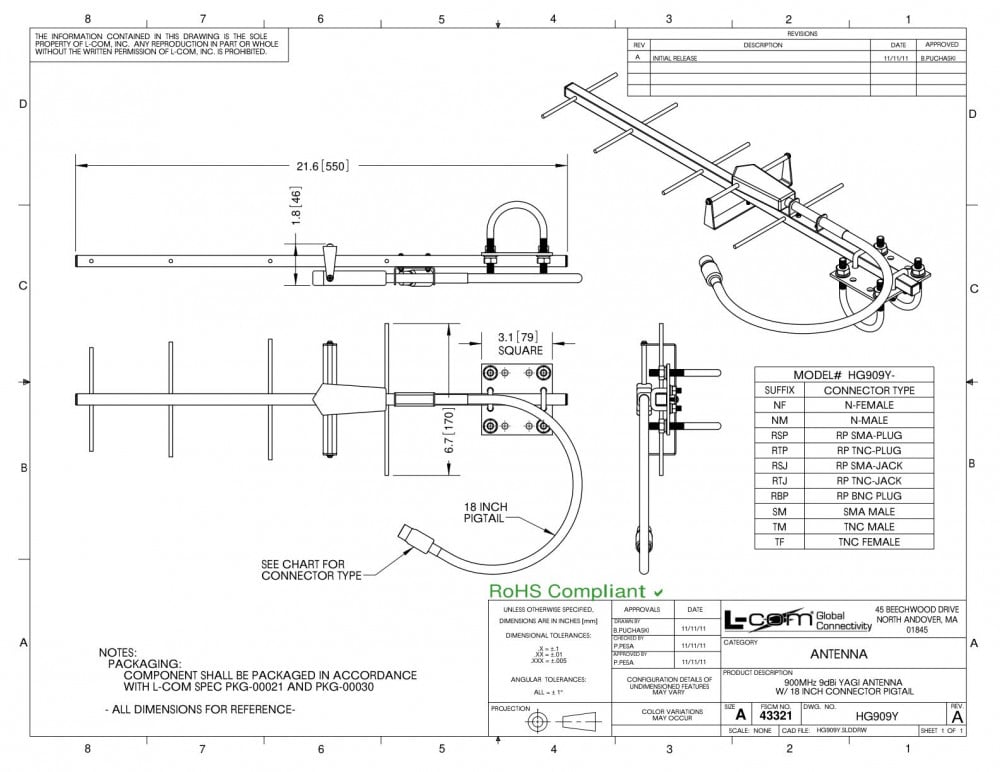 HG909Y-RSP technical document