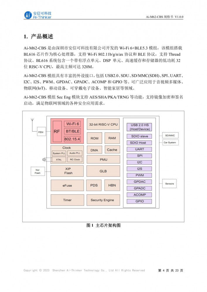 Ai-M62-CBS datasheet page 4