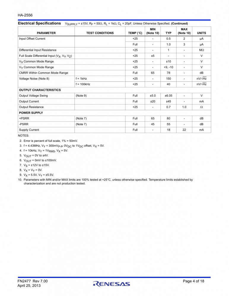 HA9P2556-9Z datasheet page 4