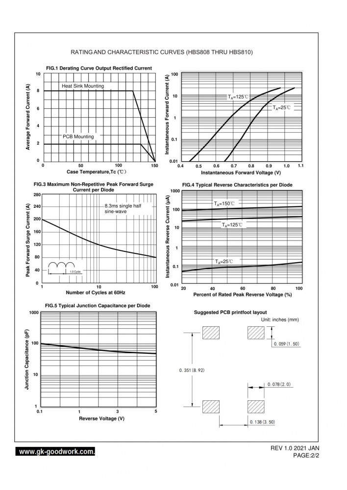 GOODWORK HBS810 datasheet page 2