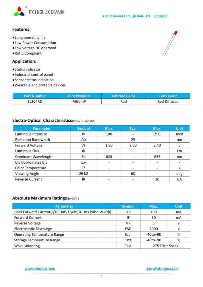 EL304RD datasheet page 2