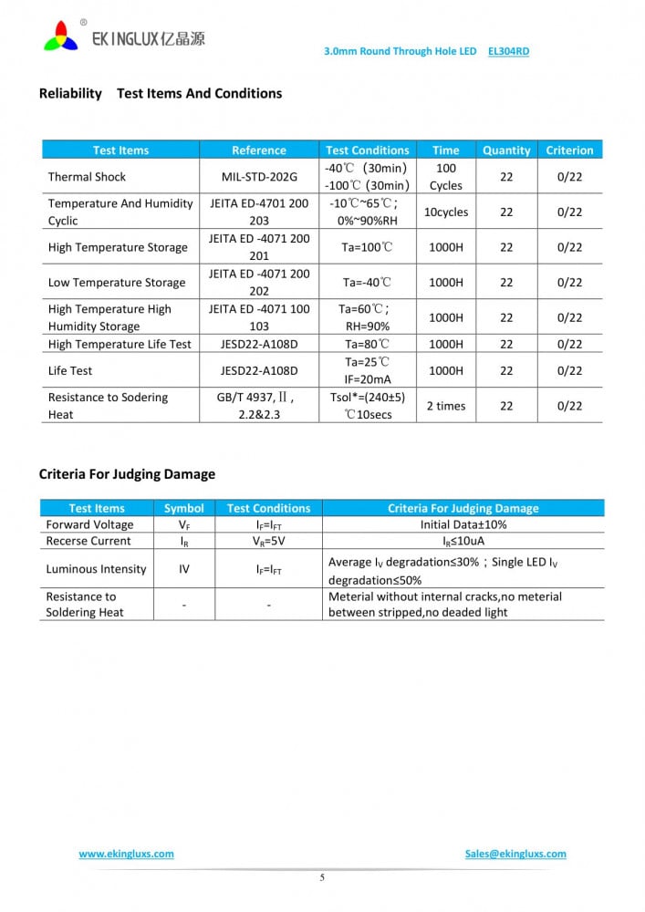 EL304RD datasheet page 5