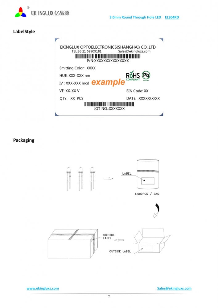 EL304RD datasheet page 7