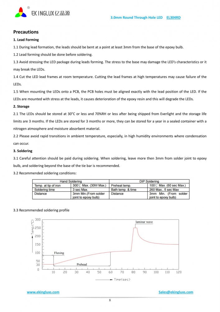 EL304RD datasheet page 8