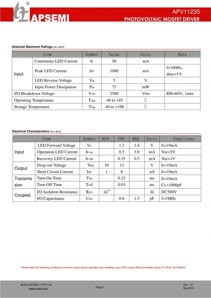 APV1123S datasheet page 2