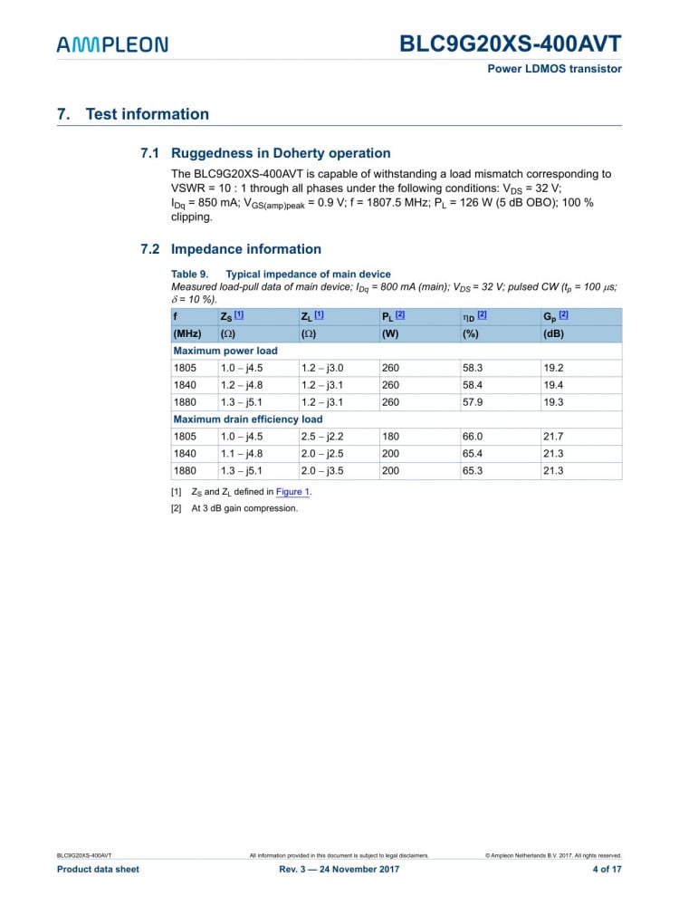 BLC9G20XS-400AVTY datasheet page 4