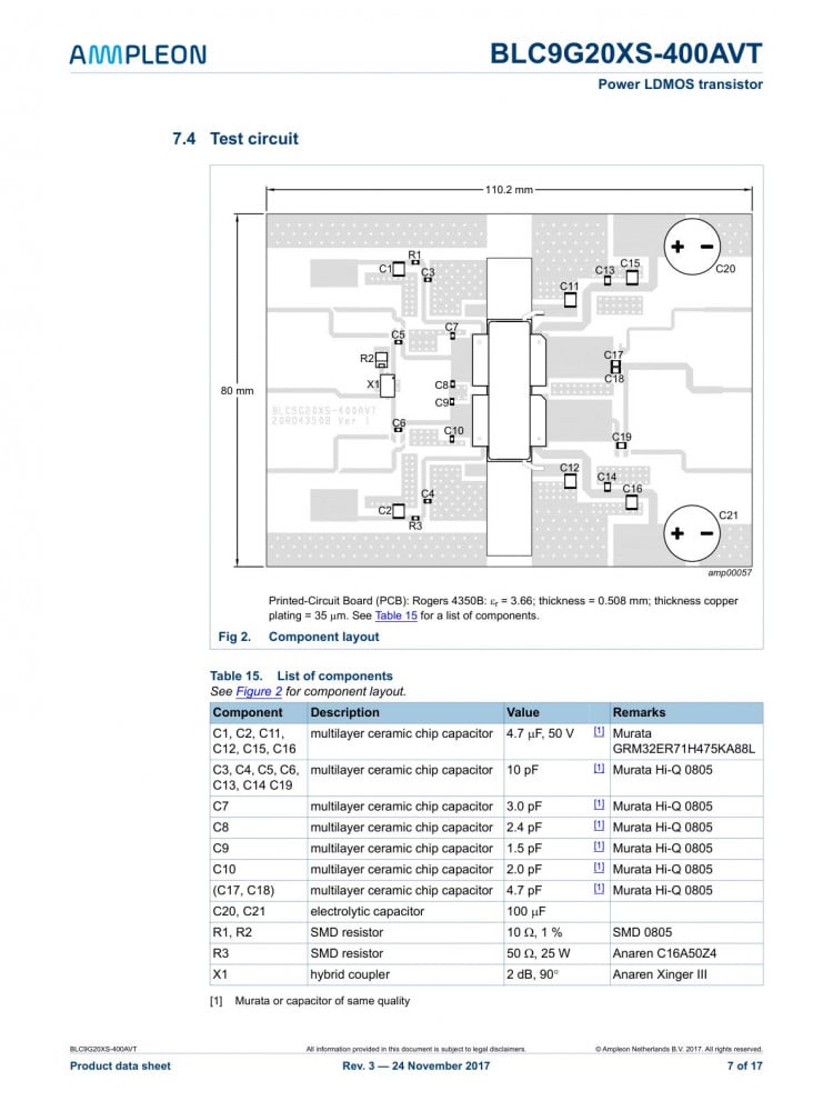 BLC9G20XS-400AVTY datasheet page 7
