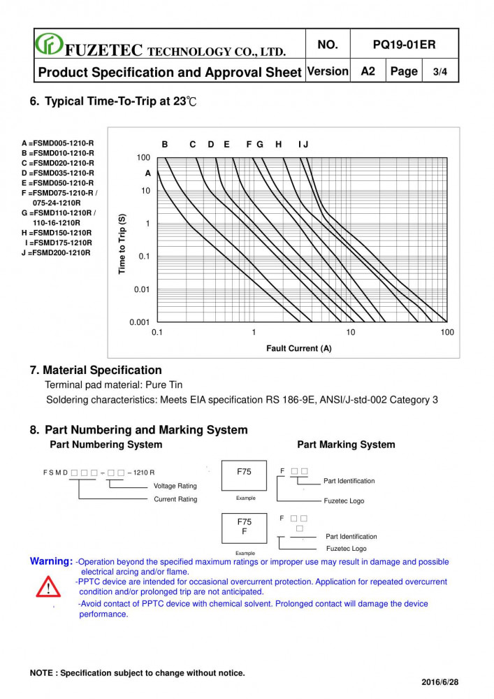 FUZETEC FSMD1210 specification sheet page 3