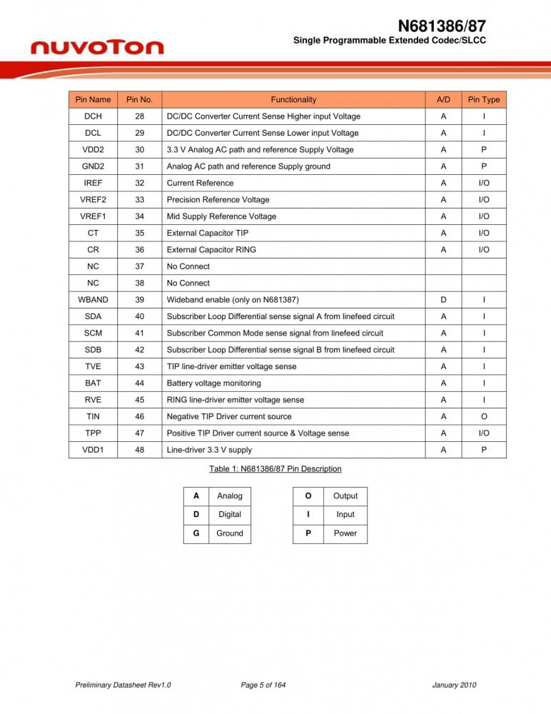 N681386DG technical document page 5