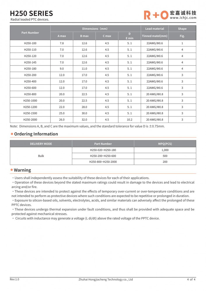 R+O H250 series datasheet page 4