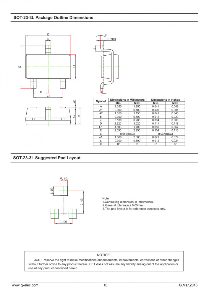DTC113ZM datasheet page 10