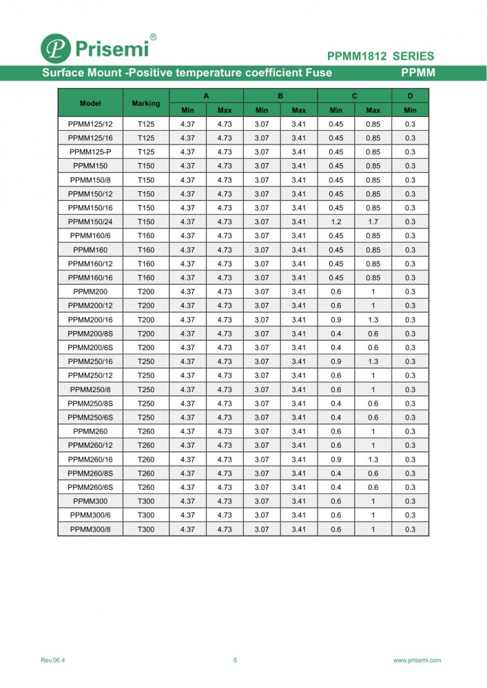 Technical document page 5