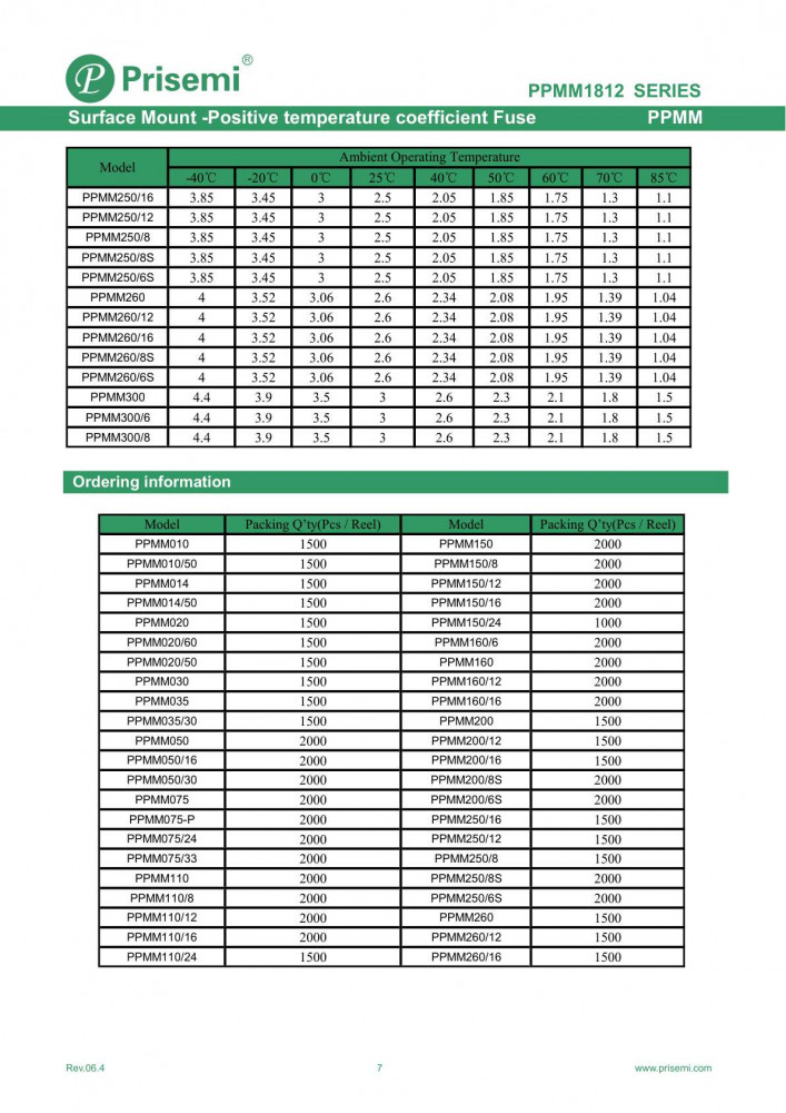 Technical document page 7