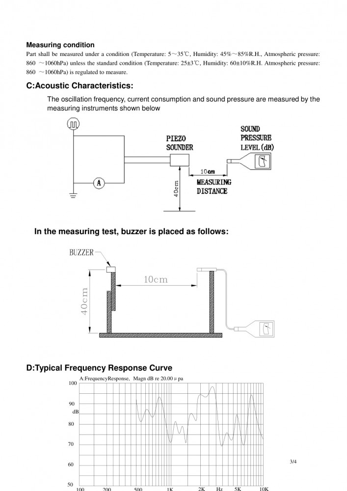 GPC2316YB-5V specification page 3