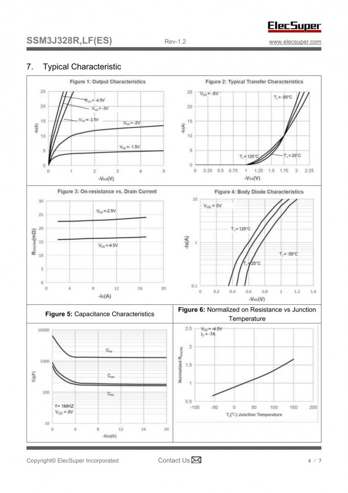 SSM3J328R,LF(ES) datasheet page 4