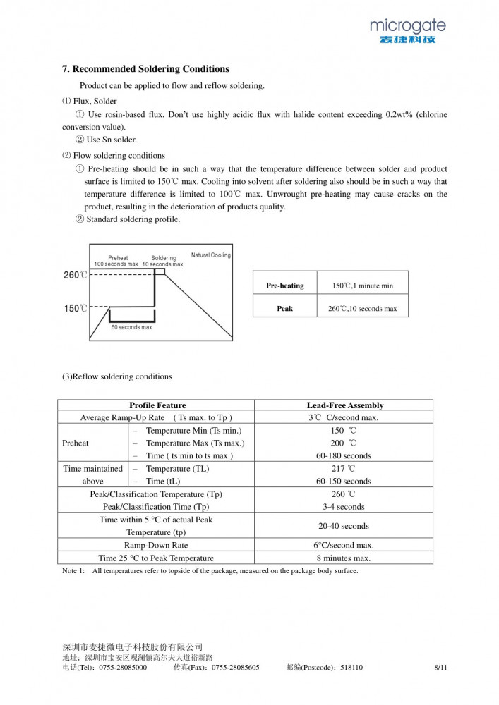 MAPM0420F specification page 8