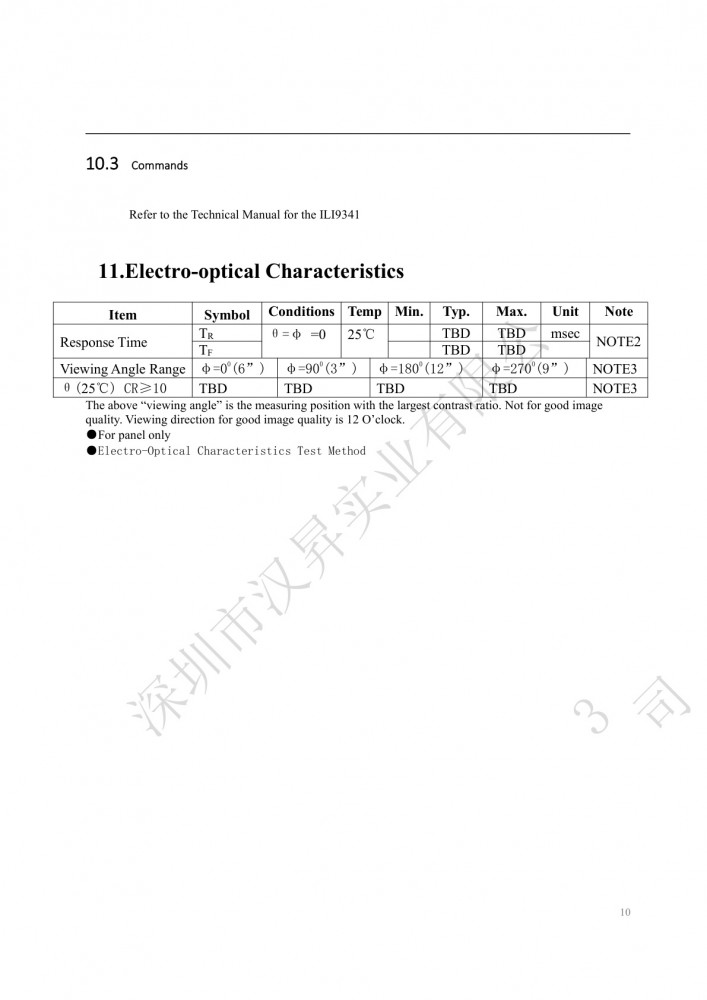 HS32B01A datasheet page 10