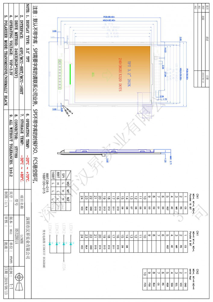 HS32B01A datasheet page 5