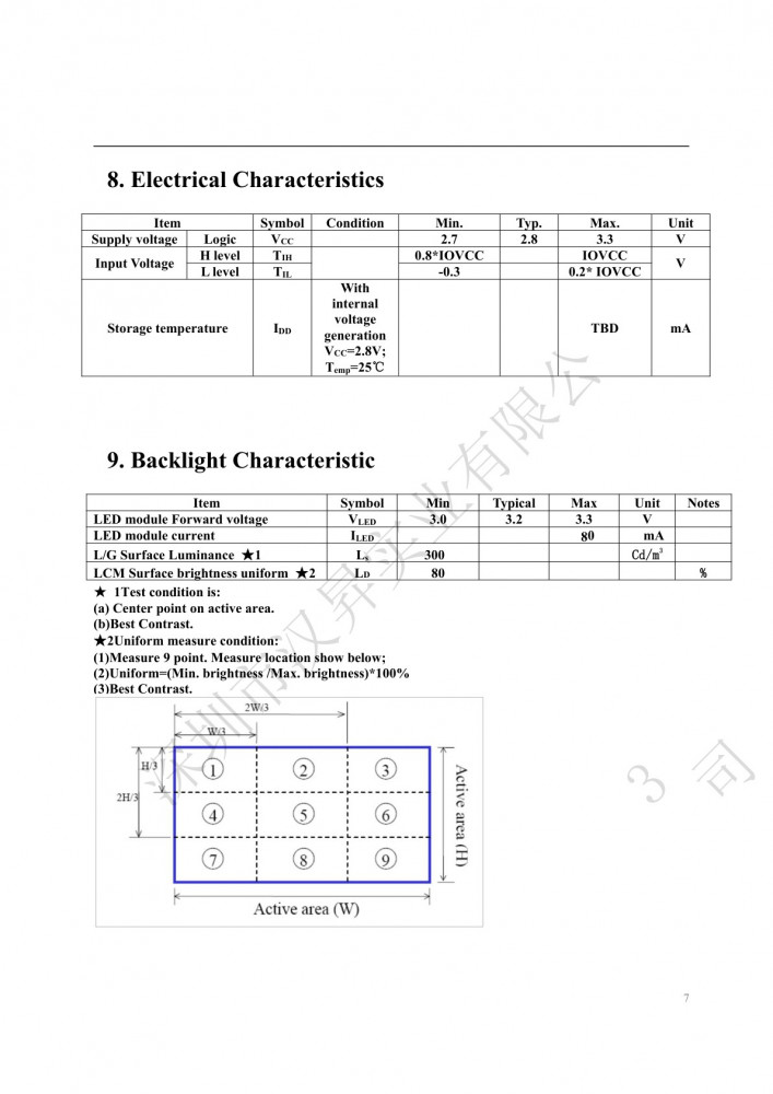 HS32B01A datasheet page 7