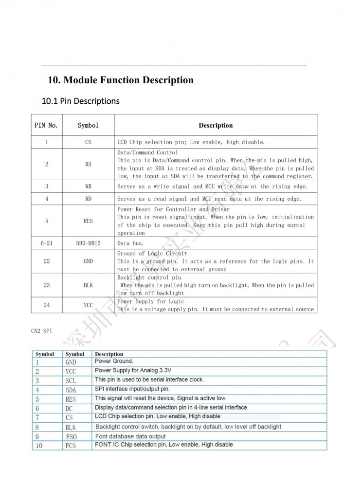 HS32B01A datasheet page 8