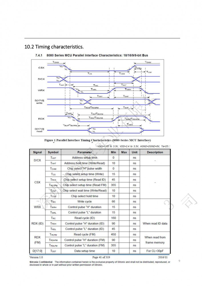 HS32B01A datasheet page 9